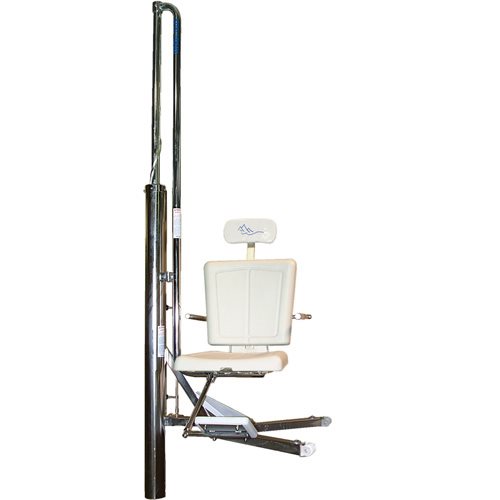 ADA Compliant Spectrum Pool Access Lifts