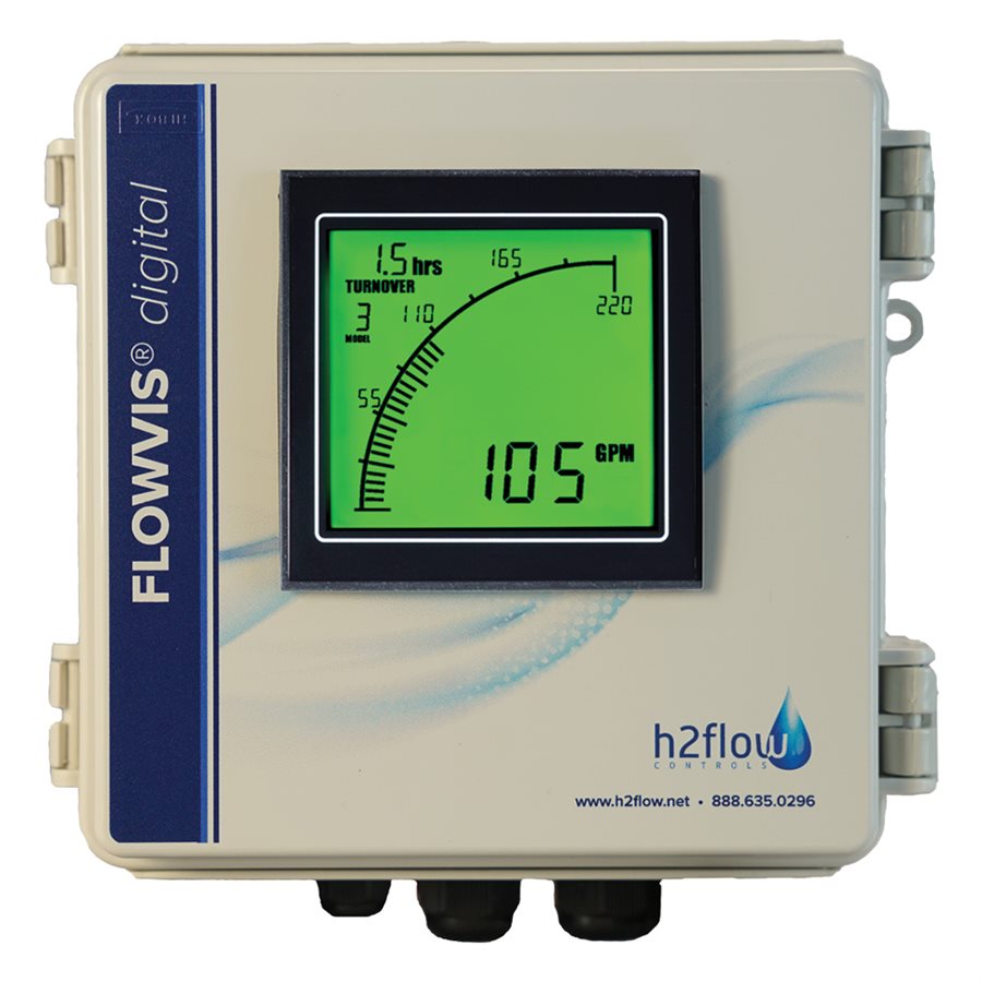 H2flow Controls