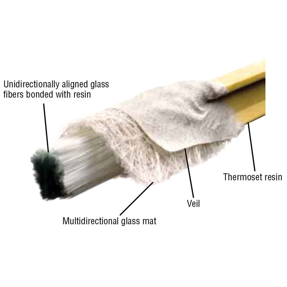 Strongwell Fiberglass Grating